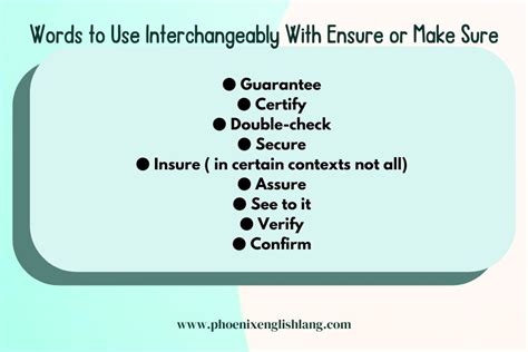 Difference Between Ensure Vs Make Sure 2025 Phoenix English