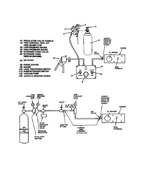 Nitrogen Purge Line At Alden Johnson Blog