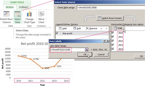 Draw Charts In Excel According To The Table