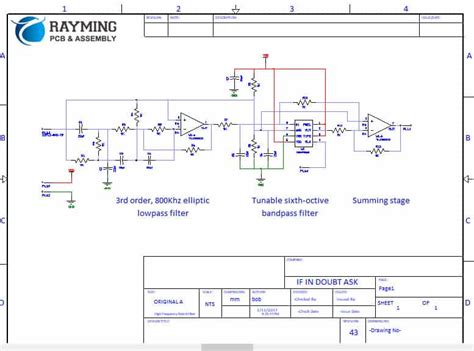 What Is Pulsonix Pcb Design Software Rayming Pcb
