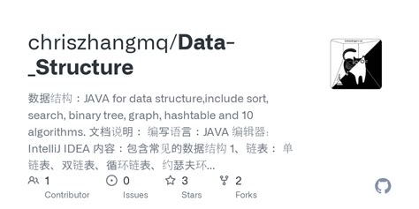 Github Chriszhangmq Data Structure Java For Data Structure
