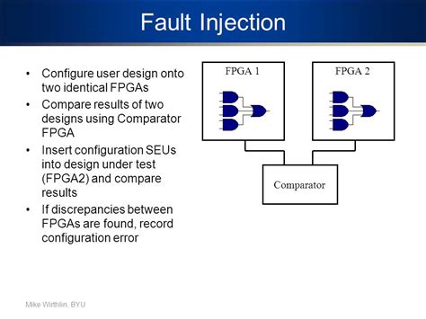Bl Tmr And Mitigation Approaches For Fpgas Ppt Video Online Download
