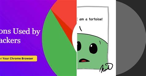 List Cyber Security Curated By Shayne Meyer Medium