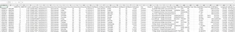 Python Only Python Only Python Only Data Set Is The Chegg Com