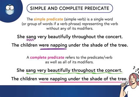 Simple And Complete Predicate Examples Ppt Simple And Complete