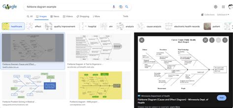 Fishbone Diagram Example And How To Make A Fishbone Diagram
