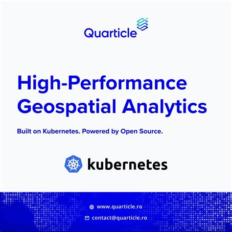 cloudnative kubernetes docker gis geospatial opensourcegis… quarticle