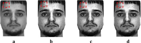 Qualitative Comparison Of The Different Metaheuristic Algorithm With