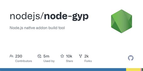 Unable To Integrate My Codebase To Builder Space Technical Questions