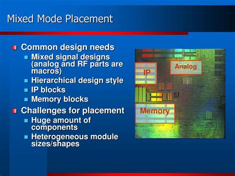 Ppt Unified Quadratic Programming Approach For Mixed Mode Placement Powerpoint Presentation