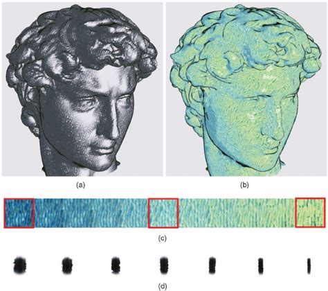 rendering comparison a rendering result by chi and lee s method [4