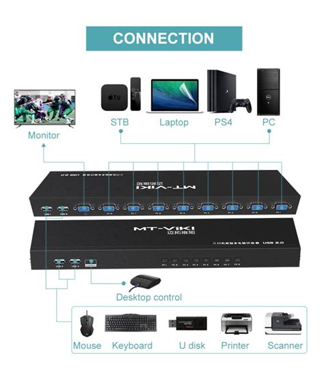 MT VIKI VGA KVM Switch In Out With Desktop Controller