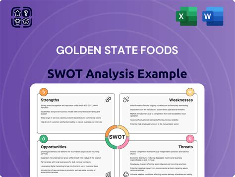 Golden State Foods Swot Analysis