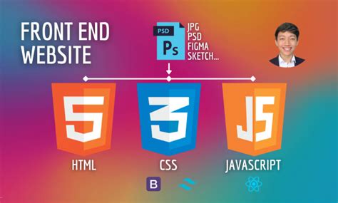 Do Front End Web Development In Html Css Javascript By Namtang Fiverr