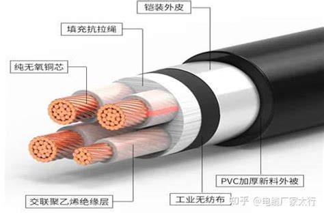 铠装电缆规格型号 知乎