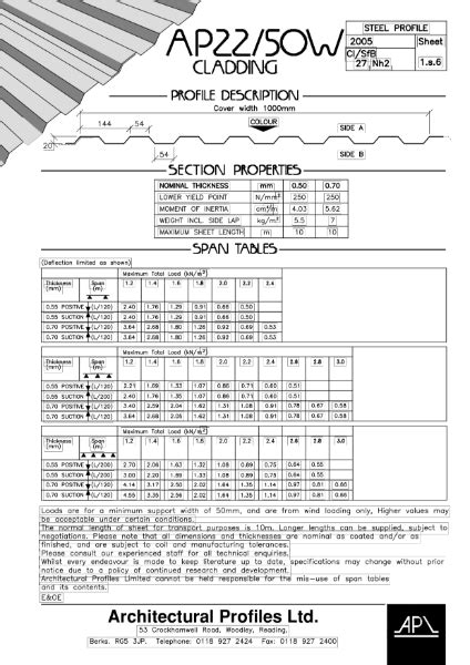Ap 22 50w Steel Cladding Data Sheet Nbs Source