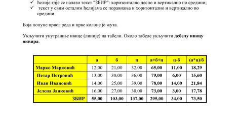 Osnovi Informatike 7 Razred Excel