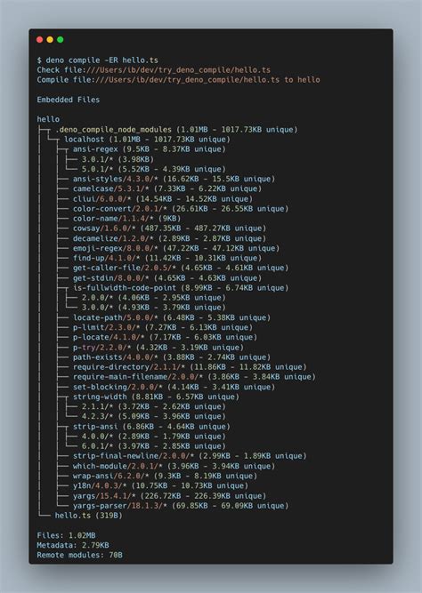 Deno 22 Opentelemetry Lint Plugins Nodesqlite