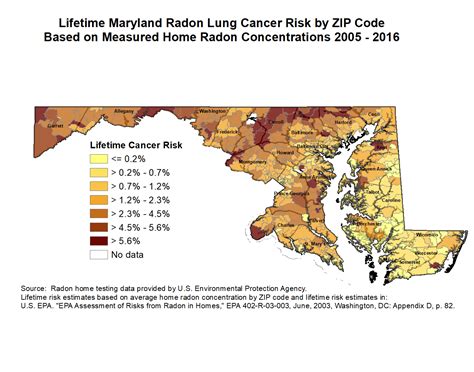 Radon Mitigation Experts In Maryland Target Radon