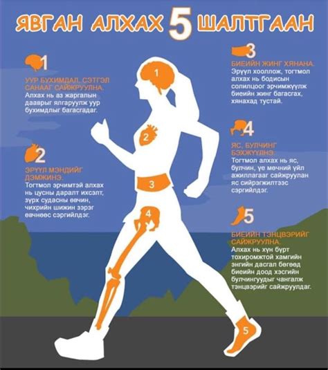 Yura АЛХАЖ БАЙГААРАЙ ️🚶🏻‍♂️🚶🏻‍♀️🚶🏻🏃🏻 Японы Нагао Казүкиро эмч “АЛХАЛТ” гэсэн ном бичсэн