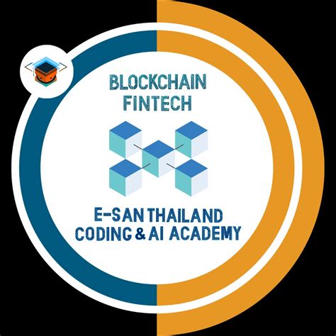 Fintech And Blockchain Post Test แบบทดสอบหลังการฝึกอบรม Powerclass