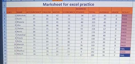 Data Entry In Excel Of Marksheet Freelancer