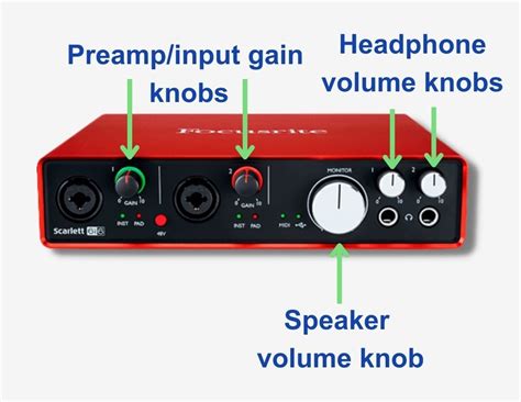 How To Use An Audio Interface At Paula Silber Blog