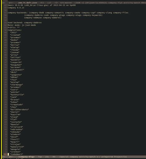 Json Ls Starts Without Completionprovider Capability But Has It In Lsp Start Plain · Emacs Lsp