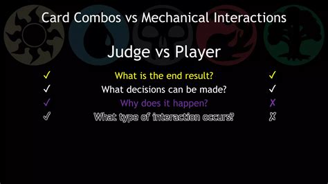 Memory Methods Min Pptx