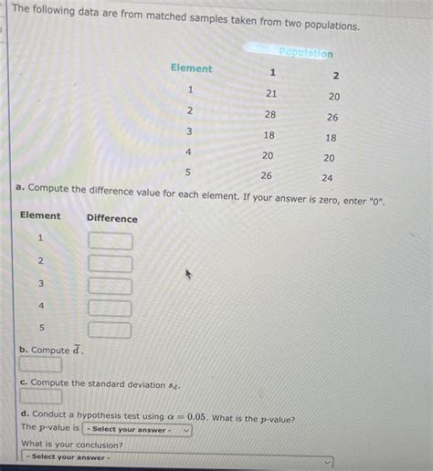 Solved The Following Data Are From Matched Samples Taken Chegg