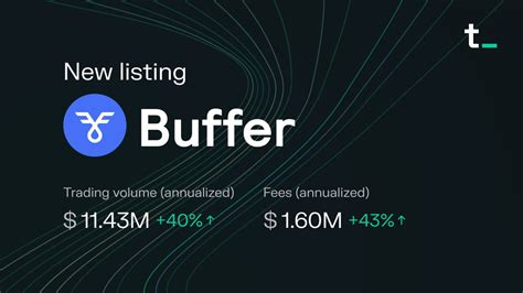 Token Terminal On Twitter Rt Bufferfinance All The Buffer Related