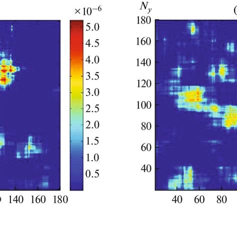 Ferroelectric Field‐effect Transistor Fe‐fet Device And Its Download Scientific Diagram