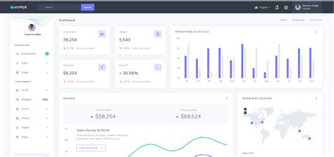 Bootstrap4 Official Black Theme Template Free Download Bootstrap