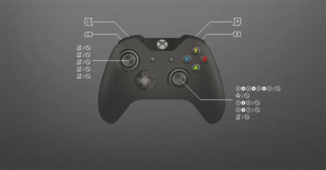 Mapping App For Ps3 Controller Lpdownloads