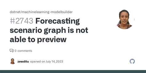 Forecasting Scenario Graph Is Not Able To Preview · Issue 2743 · Dotnetmachinelearning