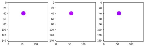 Transformation PyTorch No Tears Documentation