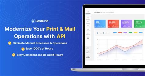 Postgrid On Linkedin Print And Mail Api V4 Postgrid