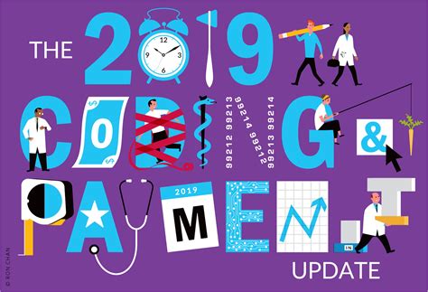 The 2019 Medicare Documentation Coding And Payment Update Aafp