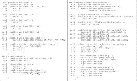 A Sample Aspectj Program Download Scientific Diagram