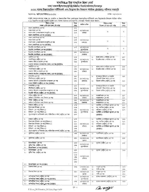 Routine Of Hsc Exam 2012