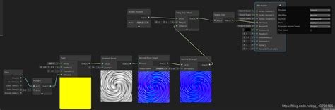 Shadergraph学习传送门效果shader Graph Scene Color是什么 Csdn博客