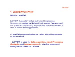 LabVIEW Window