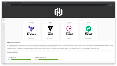 Making A Mesh In Multi Cloud With Consul