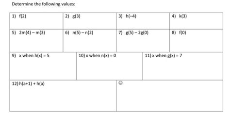 Solved 3 Using The Functions Below 12 Marks 8 K4 T