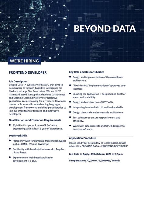 Seemab Latif On Linkedin Frontenddeveloper Fullstackdeveloper