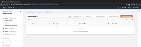 How To Create And Use A Codecommit Git Repository On Aws
