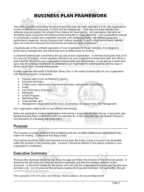 Business Plan Framework Template Pdf Marketing Strategy Risk Management