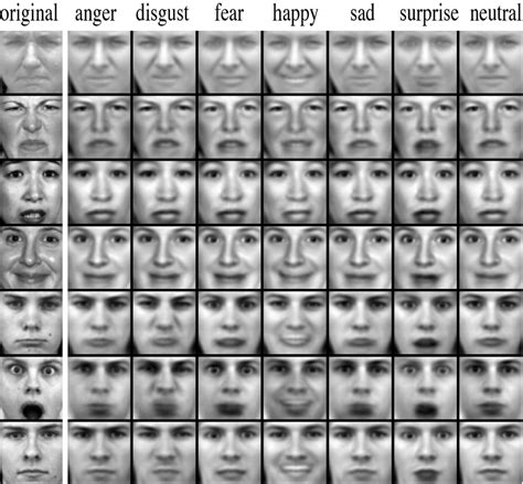 examples of generated samples by an extension of vae model which download scientific diagram