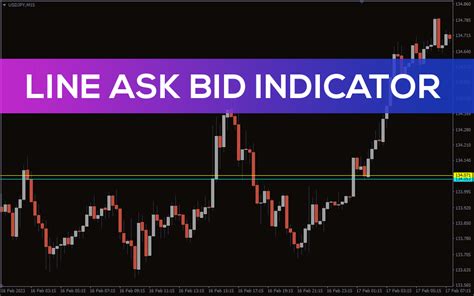 Line Ask Bid Indicator For Mt4 Download Free Indicatorspot