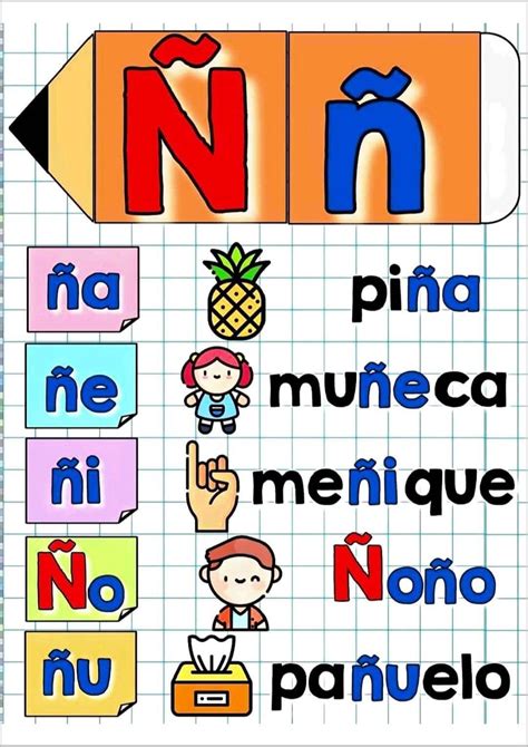 Letras Del Alfabeto Para Impresión Silabas Abecedario Para Imprimir
